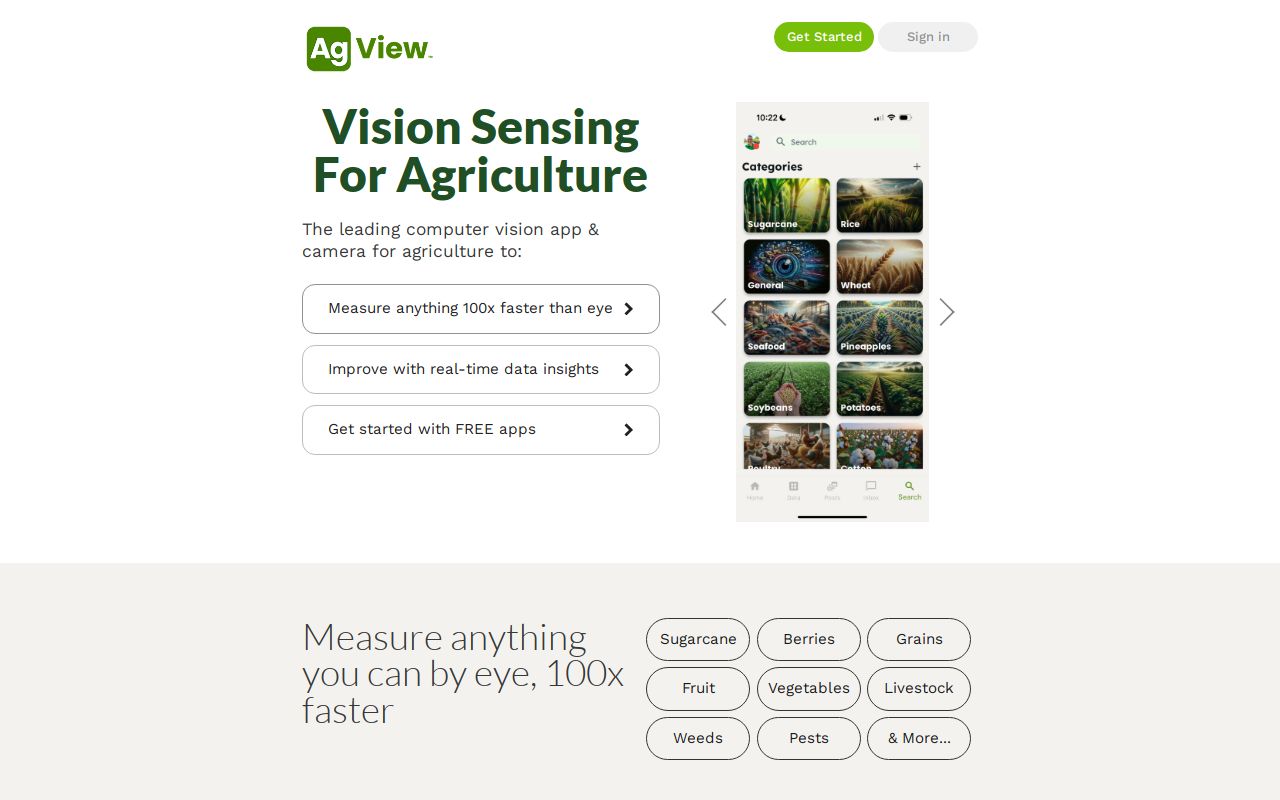 AgView™ - Computer Vision For Agriculture